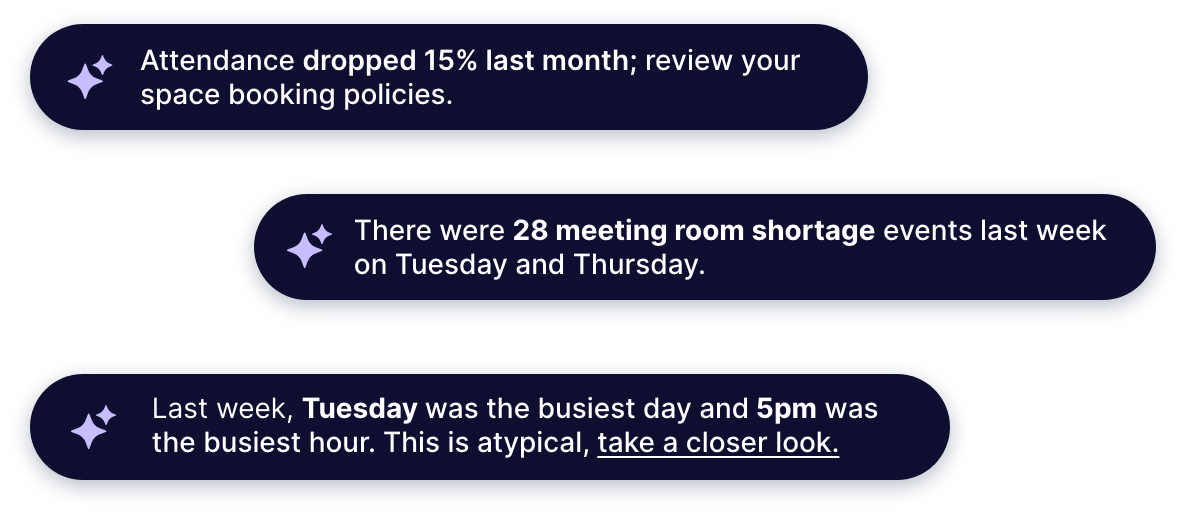 The Occupancy Intelligence Platform | VergeSense